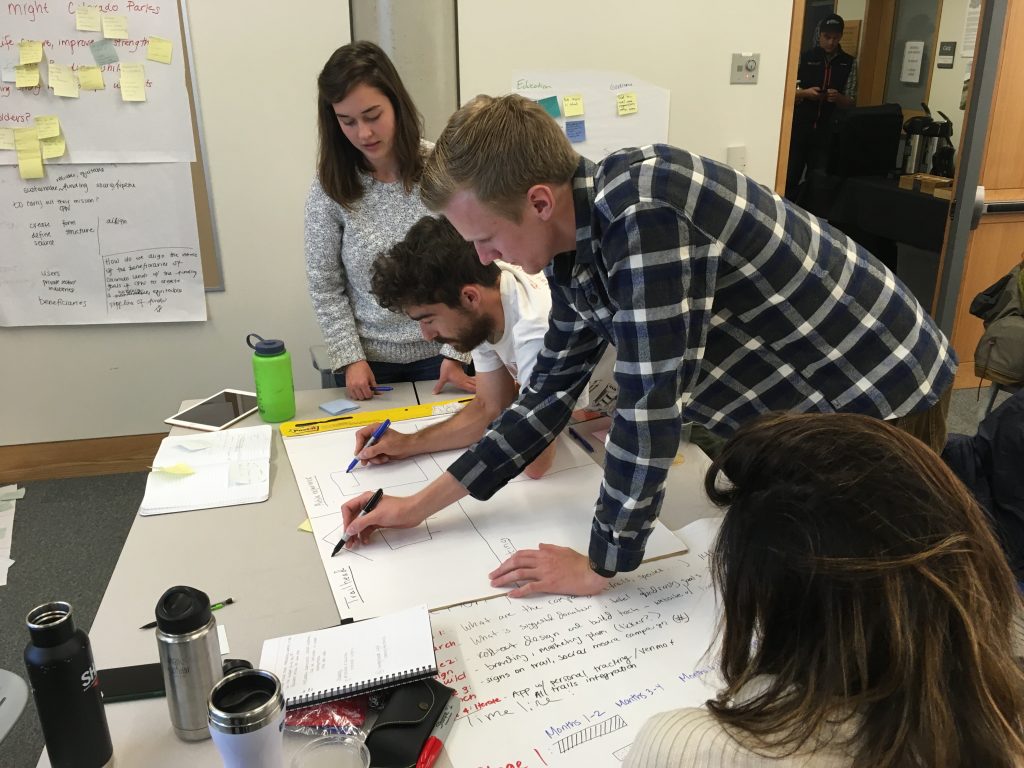 Funding the Future of Conservation: A GreenLight Ideation Session with ...
